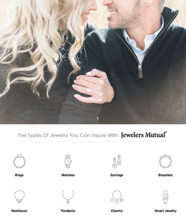 It's More Than A Ring // Insure It For All Its Worth
